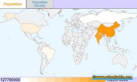 Elegant Useful and Free PHP Graph/Chart Libraries