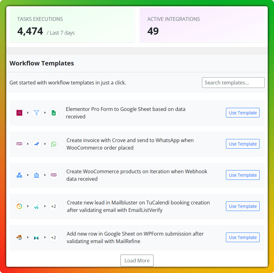 FlowMattic Review: The Best No-code WordPress Automation Plugin 2024