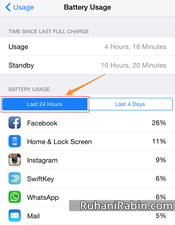 Ultimate Guide to Improve iOS 8 or iPhone 6 Battery Life