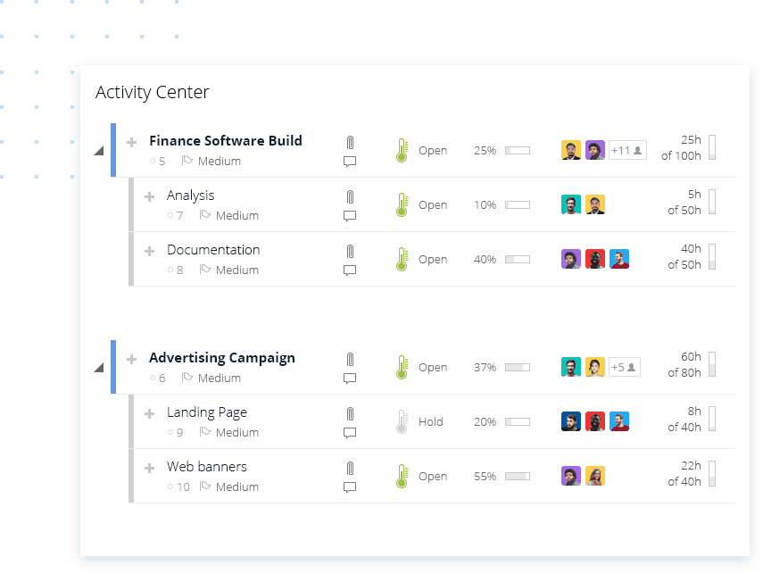 Top 10 Web-Based Project Management Tools to Look for in [current_year ...
