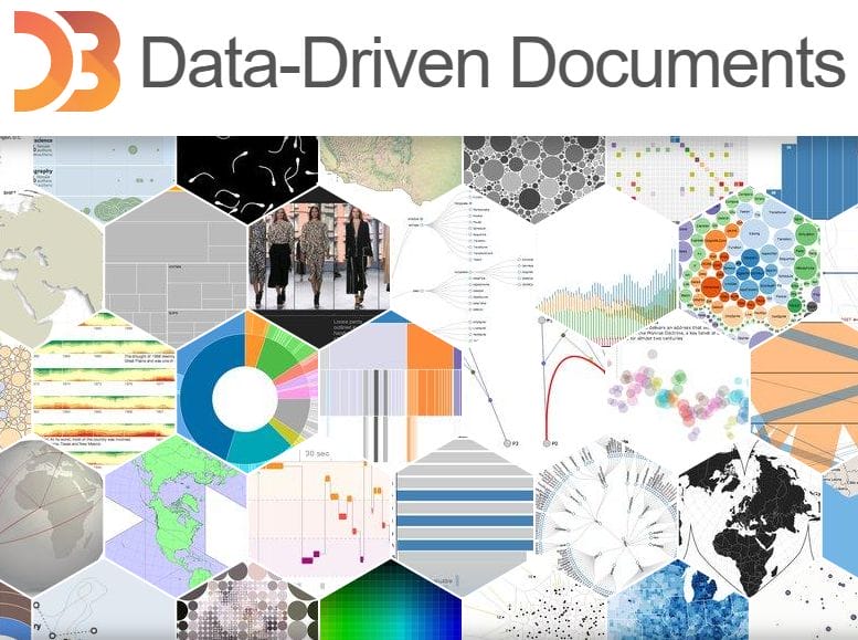 Top 10 Free Php Charts And Graphs Libraries For Data Visualization 2025